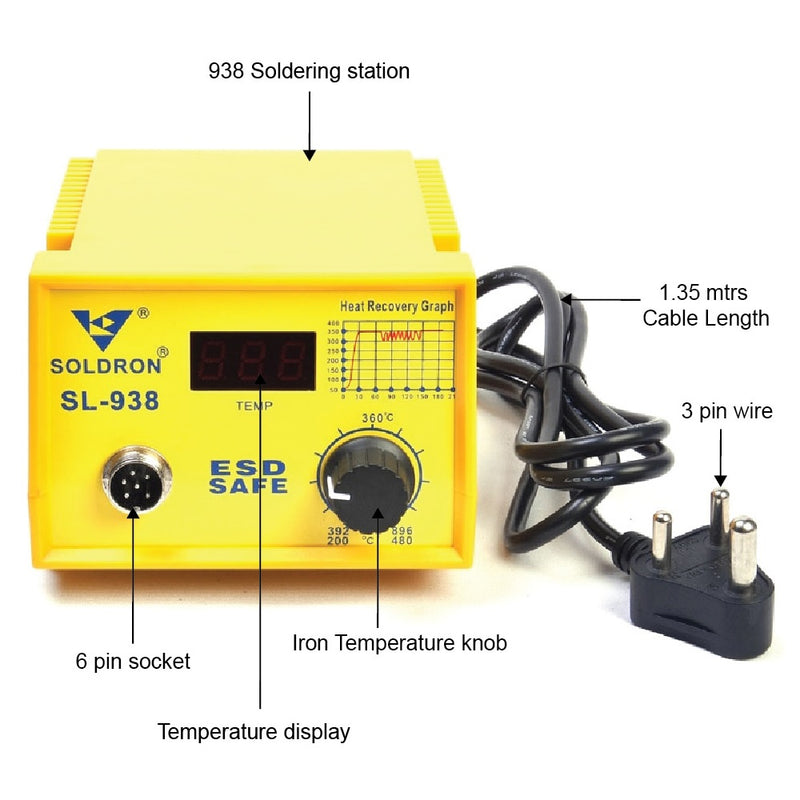 SOLDRON Soldering Stations